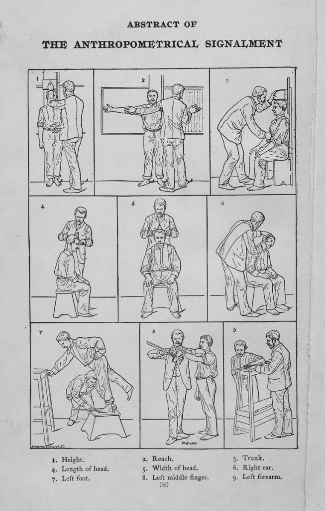 Bertillon Measurement manual | old spirituals